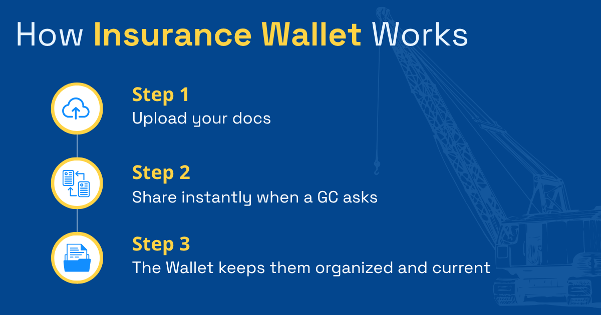 Insurance Wallet by Billy | Compliance Made Simple